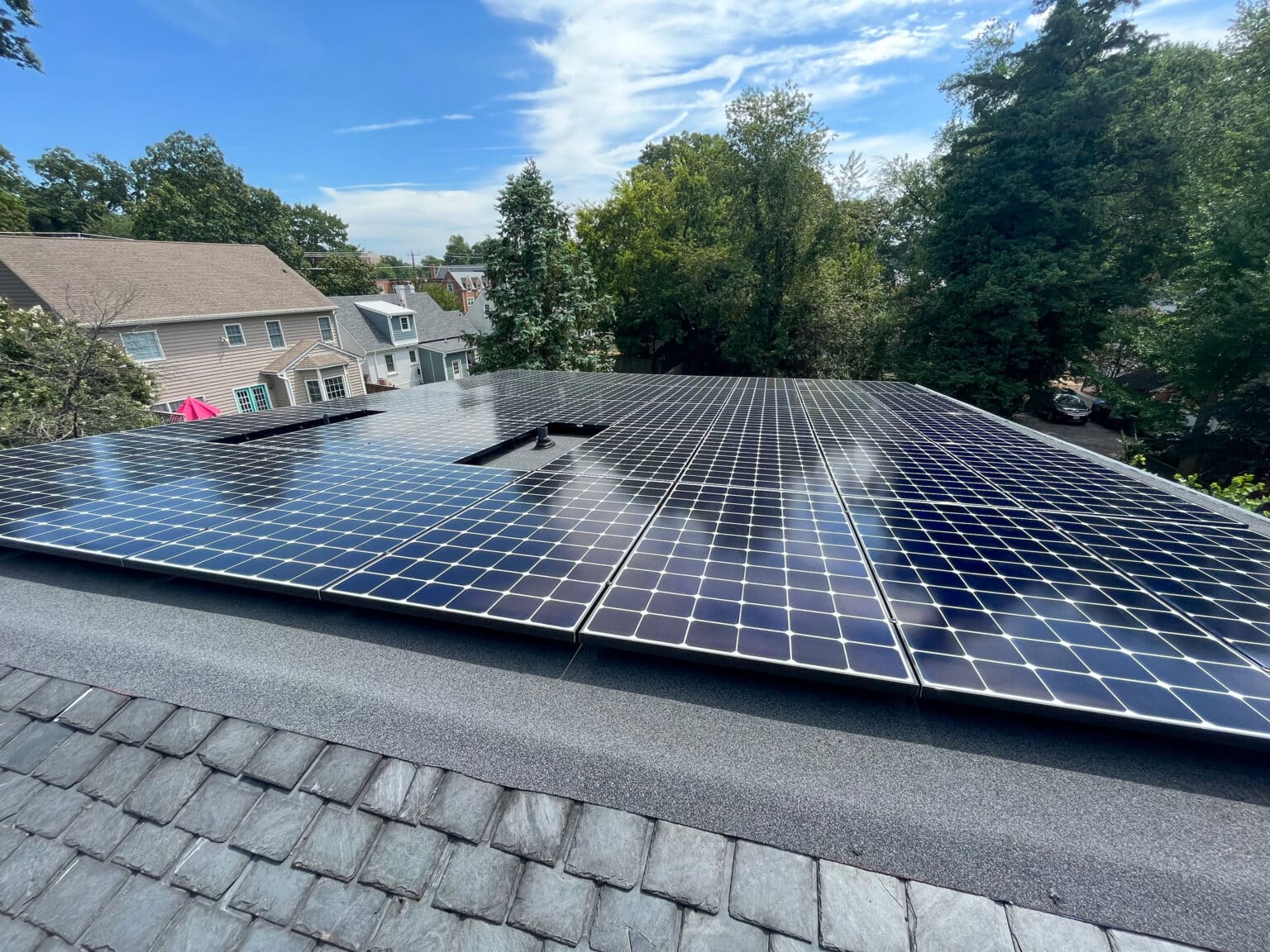 Exploring Solar Energy: Key Advantages and Disadvantages | Kilo Hollow ...